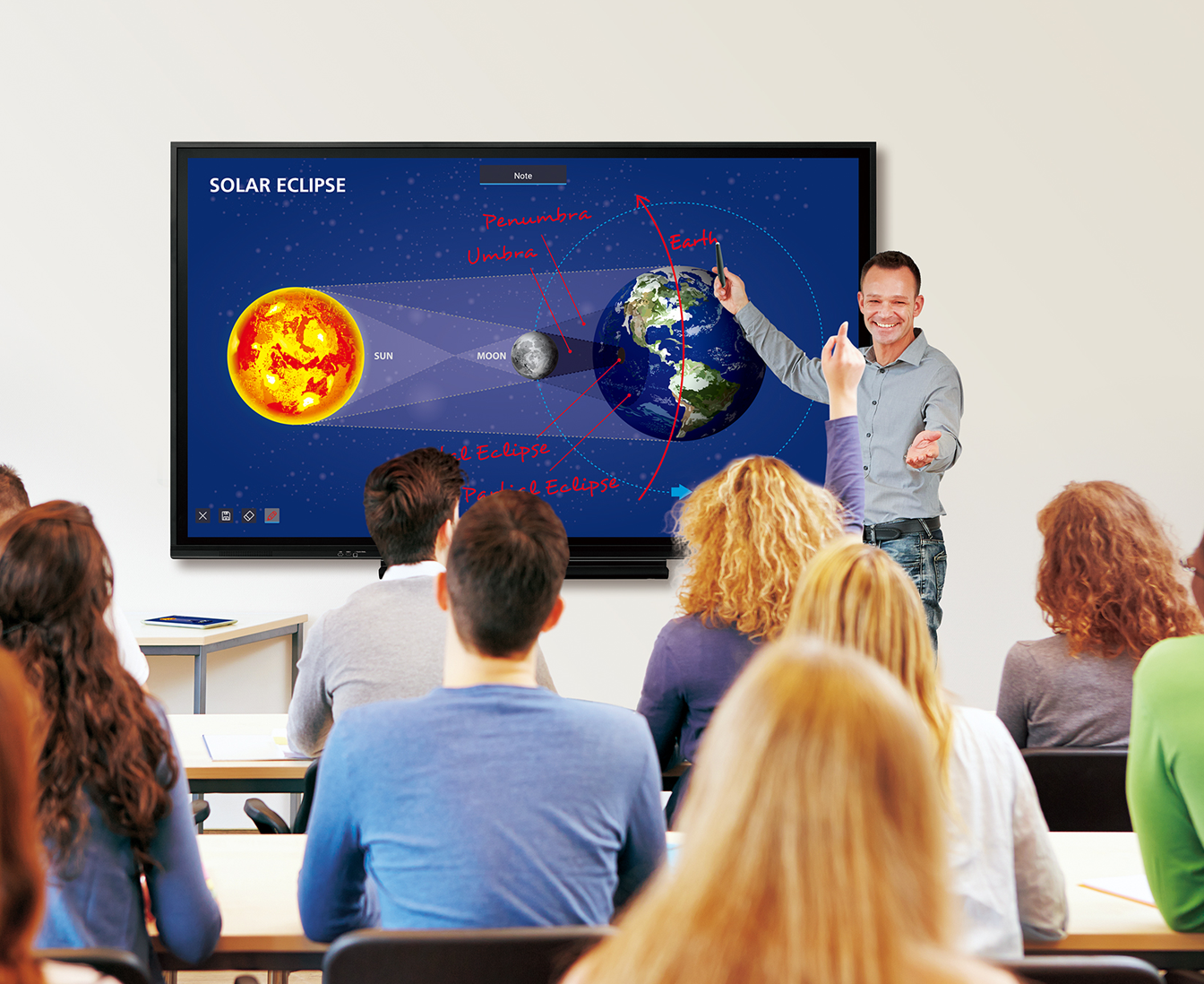 Sharp Electronics | Canada