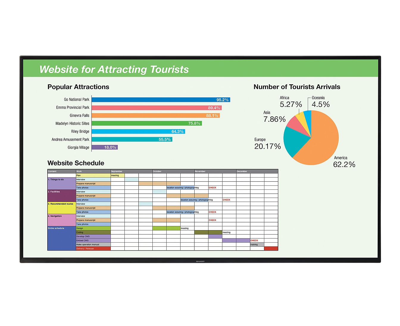 4TB70CJ1U 4K UHD Commercial Display | Sharp Canada
