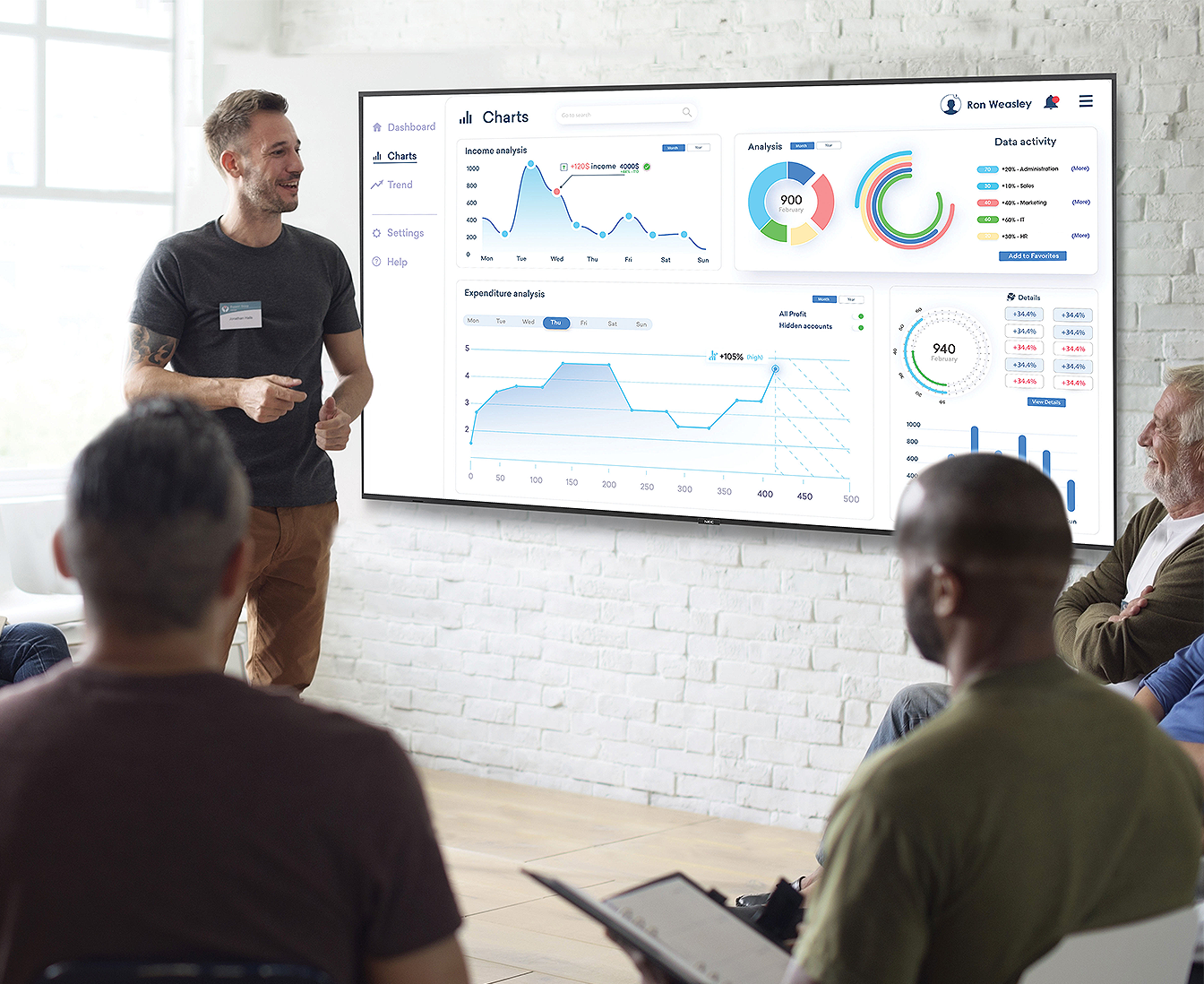 NEC E868 86" Commercial Display | 86-inch Display for Digital Signage