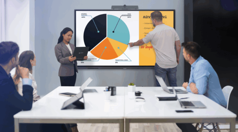 Sharp Canada. Appliances, Printers, Displays & Solutions